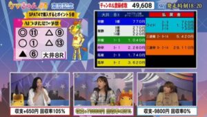 【意外】パチンコ・競馬狂の女性芸能人TOP17 - レキシル[Rekisiru]